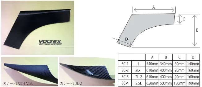 Voltex Canard (Carbon) | Voltex Racing North America